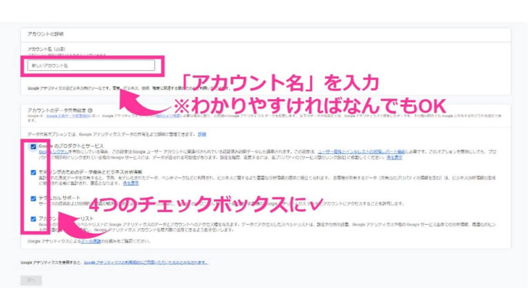 AFFINGER6でGoogleアナリティクス4と連携する方法を分かりやすく解説 - 副業high school