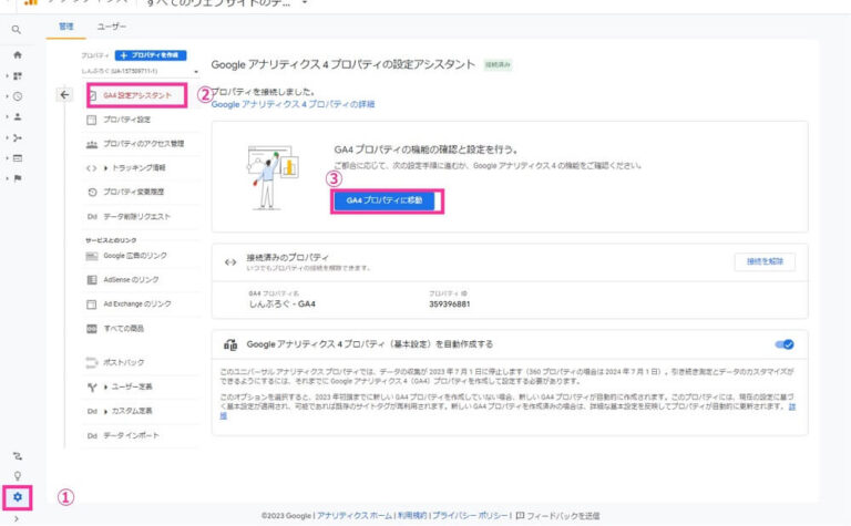 AFFINGER6でGoogleアナリティクス4と連携する方法を分かりやすく解説 - 副業high school